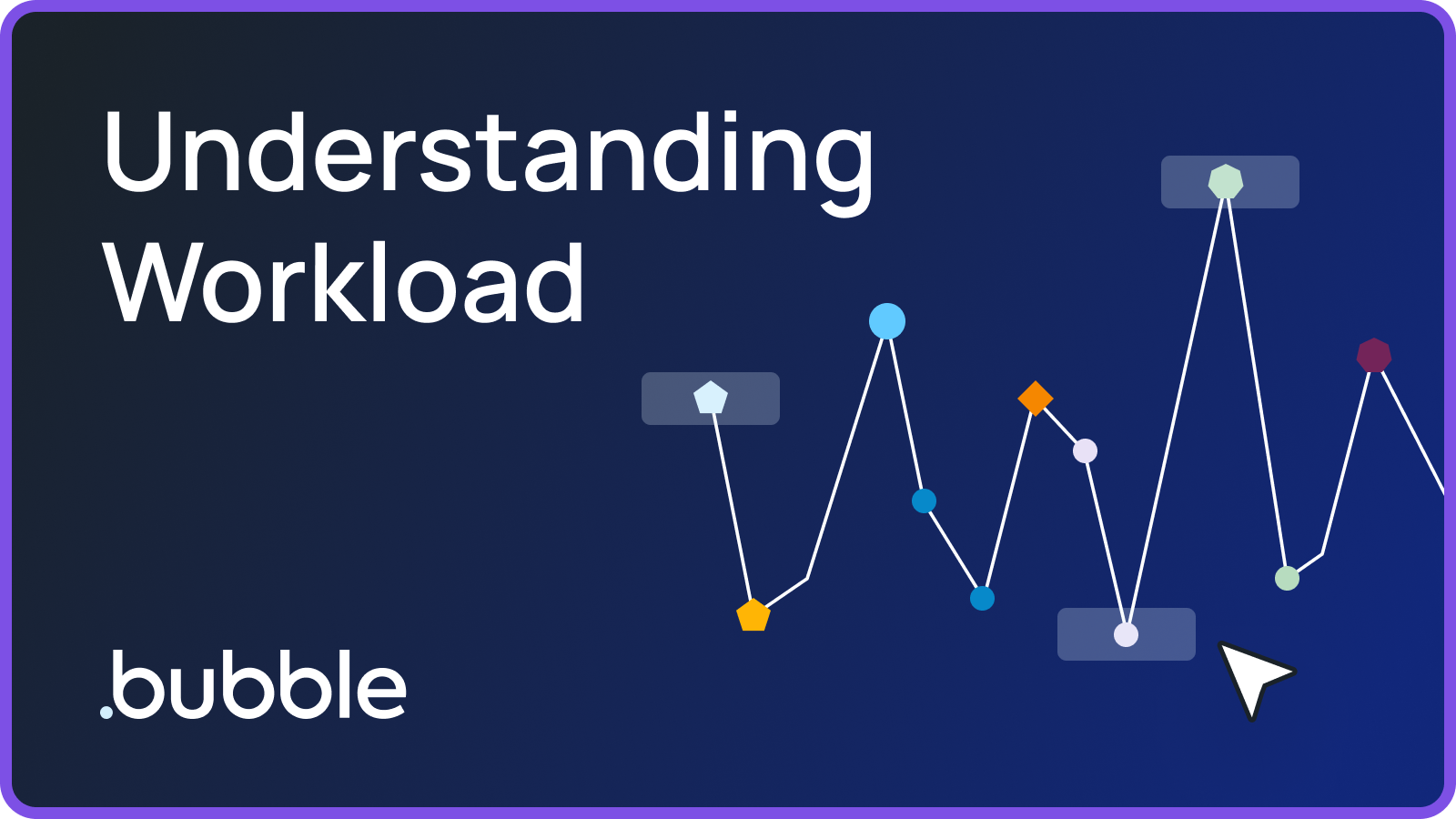 Understanding Workload | Bubble